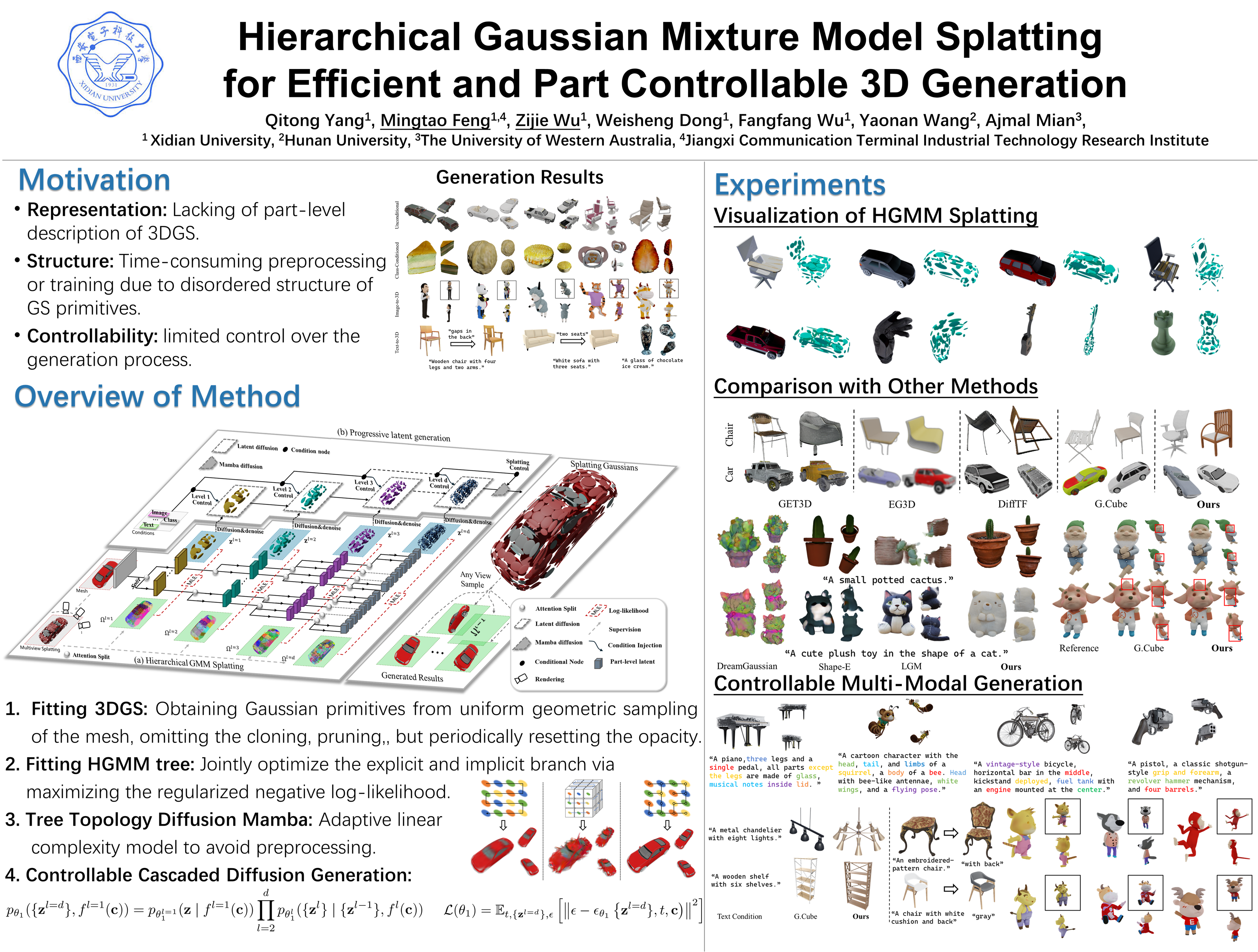 CVPR Poster Hierarchical Gaussian Mixture Model Splatting for Efficient ...